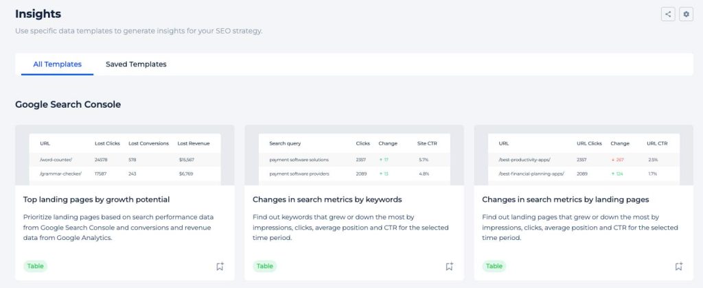 Sitechecker Pro: Guía Completa de esta Herramienta SEO