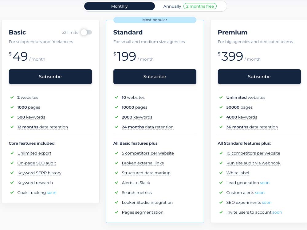 Sitechecker Pro: Guía Completa de esta Herramienta SEO